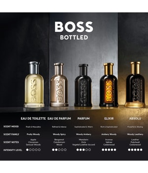 HUGO BOSS Boss Bottled Eau de toilette dispo en ligne